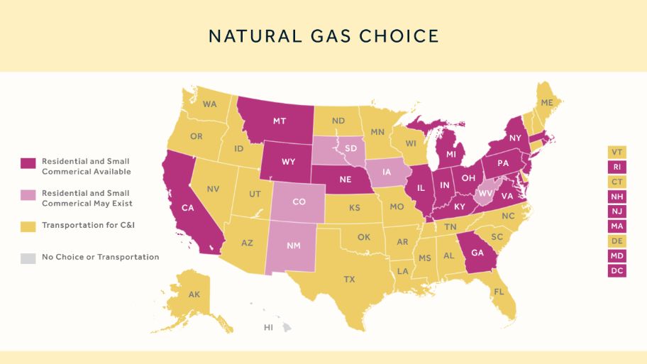 Six Myths About Energy Choice