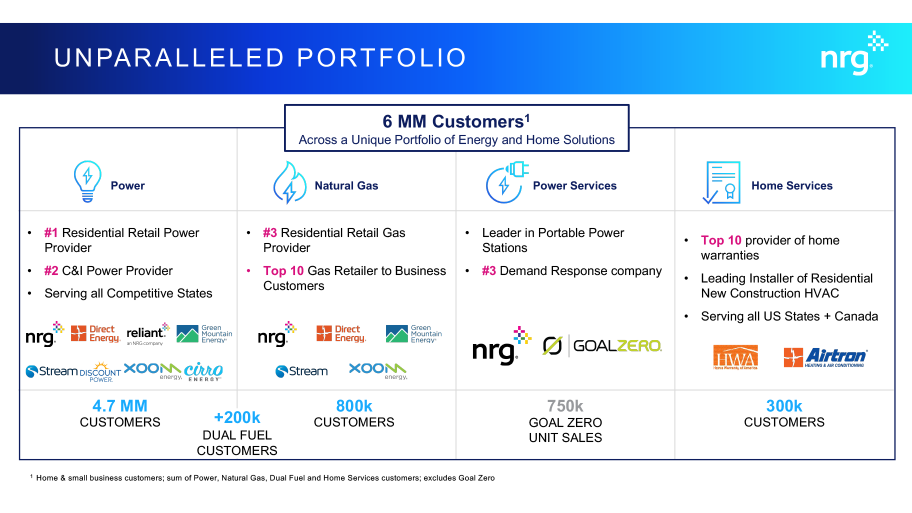 How NRG is repositioning for a direct-to-consumer future